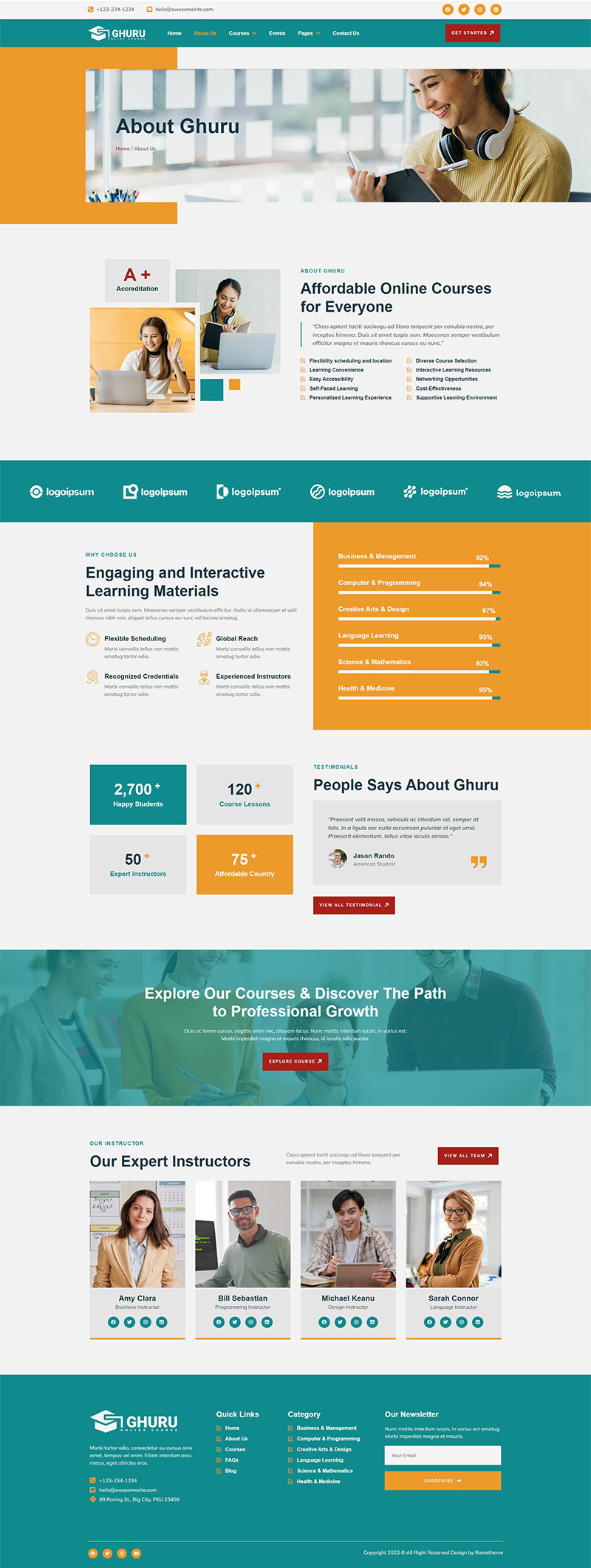 Ghuru - Online Course & Education Elementor Template Kit by Rometheme